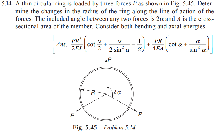 5.14 A thin circular ring is loaded by three forces P | Chegg.com