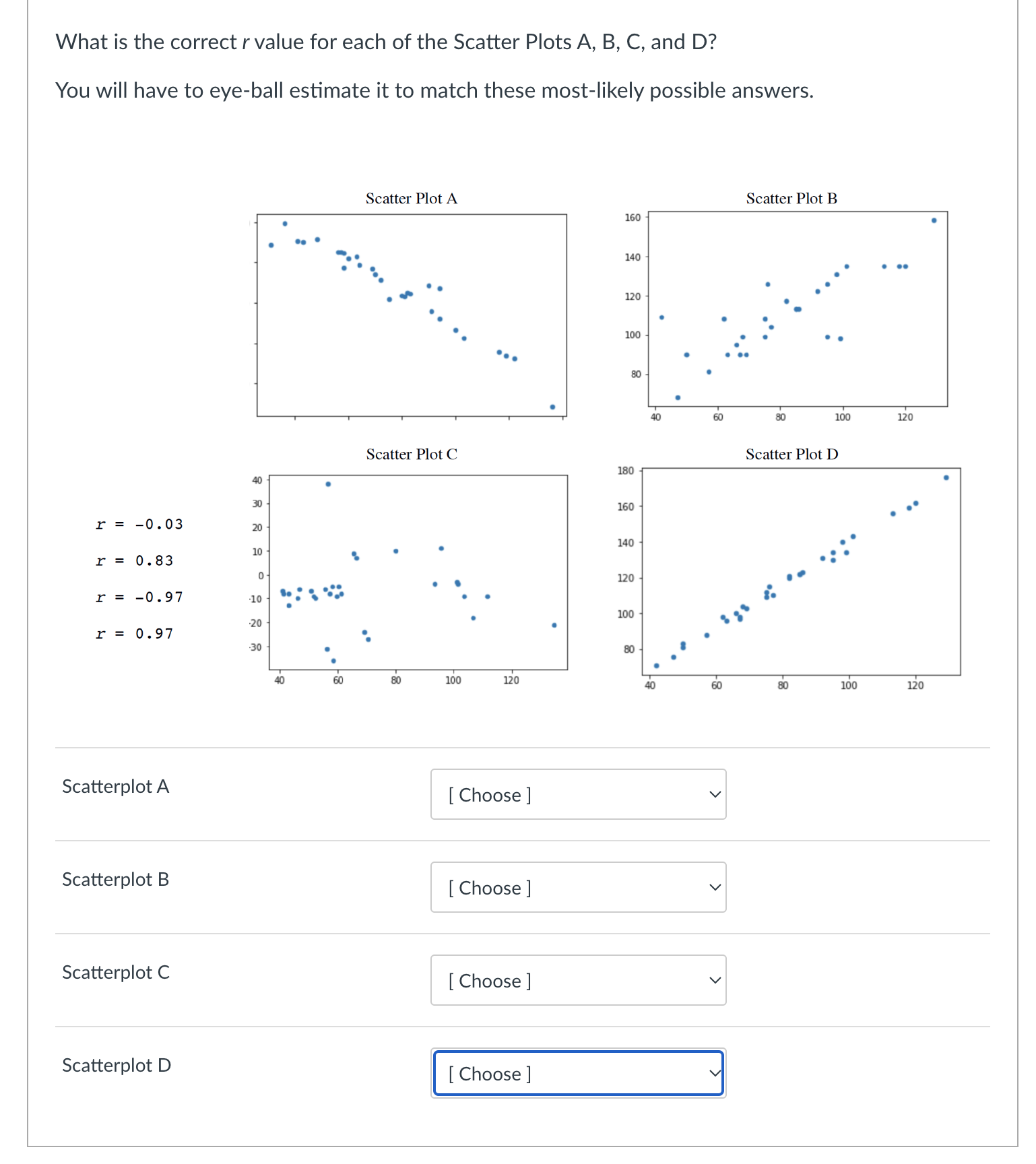 Solved What is the correct r value for each of the Scatter | Chegg.com