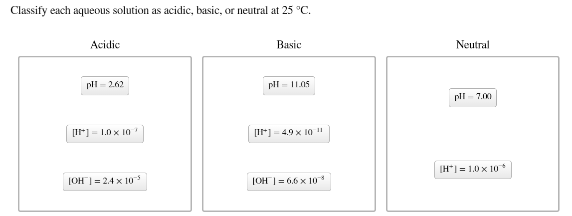 Solved Classify each aqueous solution as acidic, basic, or | Chegg.com