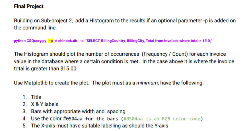 Specification Design, implement and test a CLI Python | Chegg.com