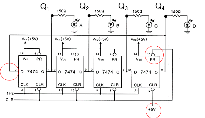 Solved module DFF_7474(D.clk,set, reset, Q.Qbar); input D; | Chegg.com