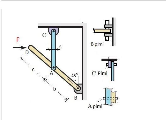 Solved What are the safe diameters of the B and C pins in | Chegg.com