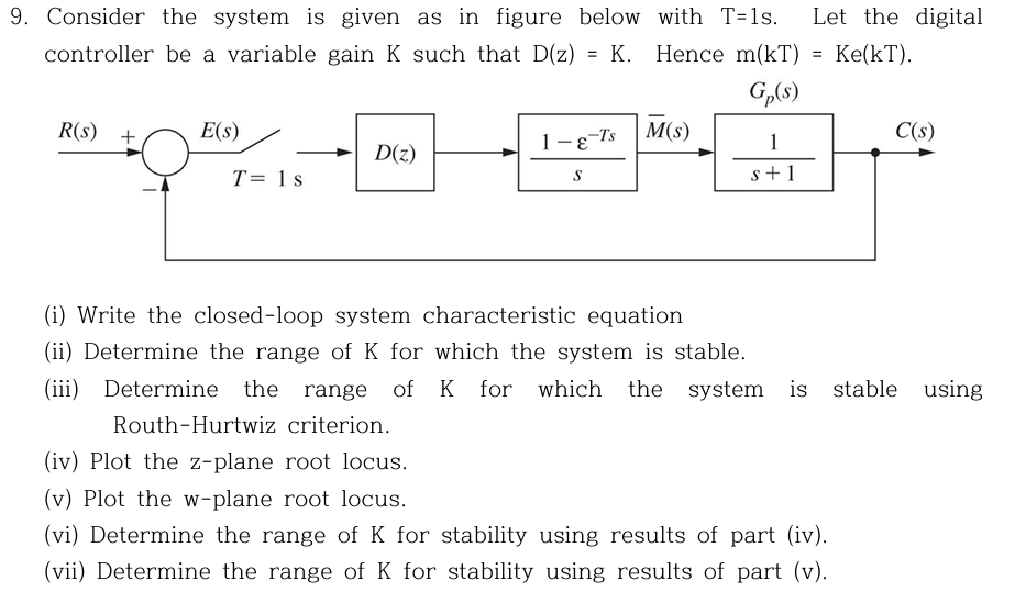 Solved 9. ﻿Consider the system is given as in figure below | Chegg.com