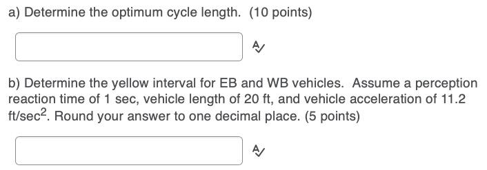 Solved Consider the following signalized intersection. The | Chegg.com