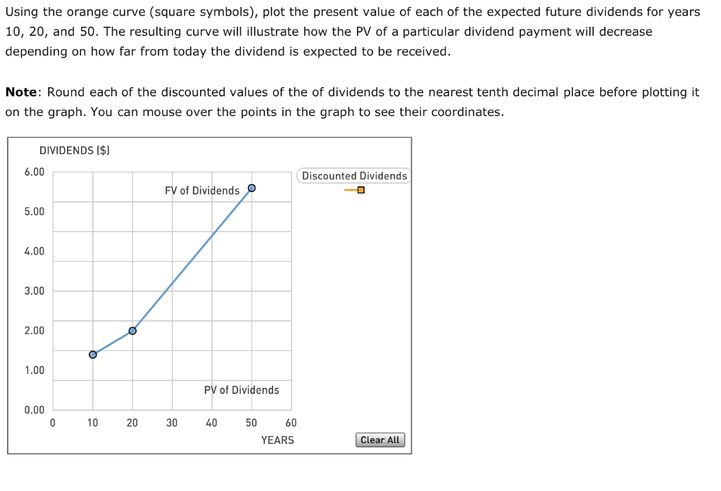 Solved 2. Expected dividends as a basis for stock values The | Chegg.com