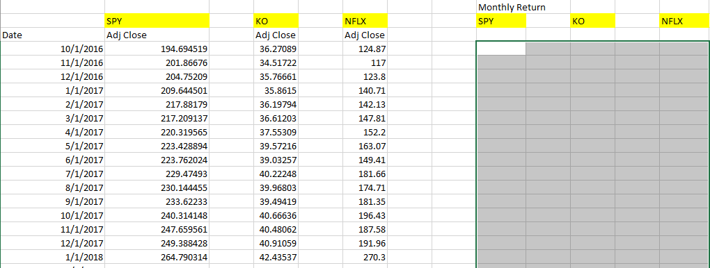 Solved 1. Calculate the monthly returns for S&P 500 | Chegg.com