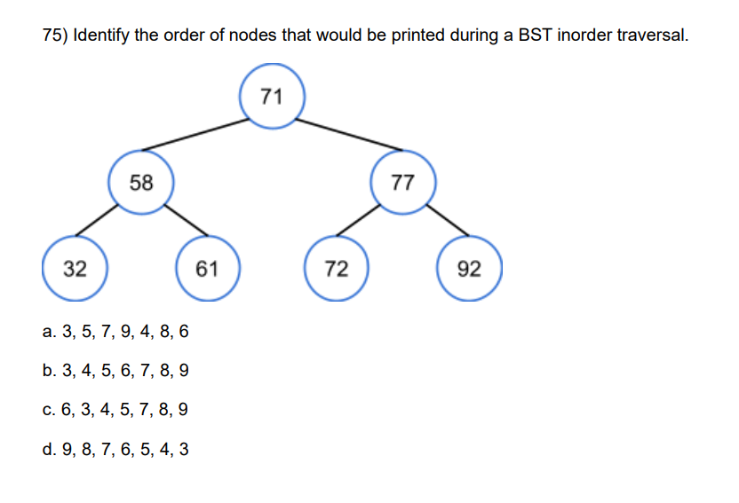 75) Identify the order of nodes that would be printed | Chegg.com