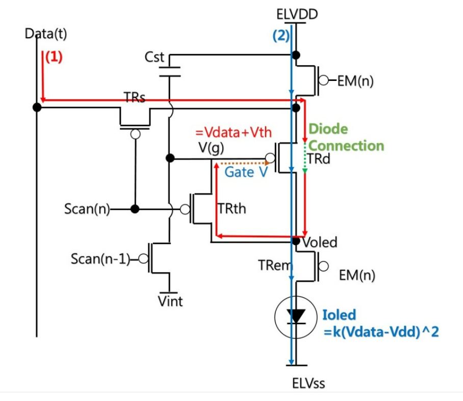 Please simulate upper circuit by Hspice or smart | Chegg.com