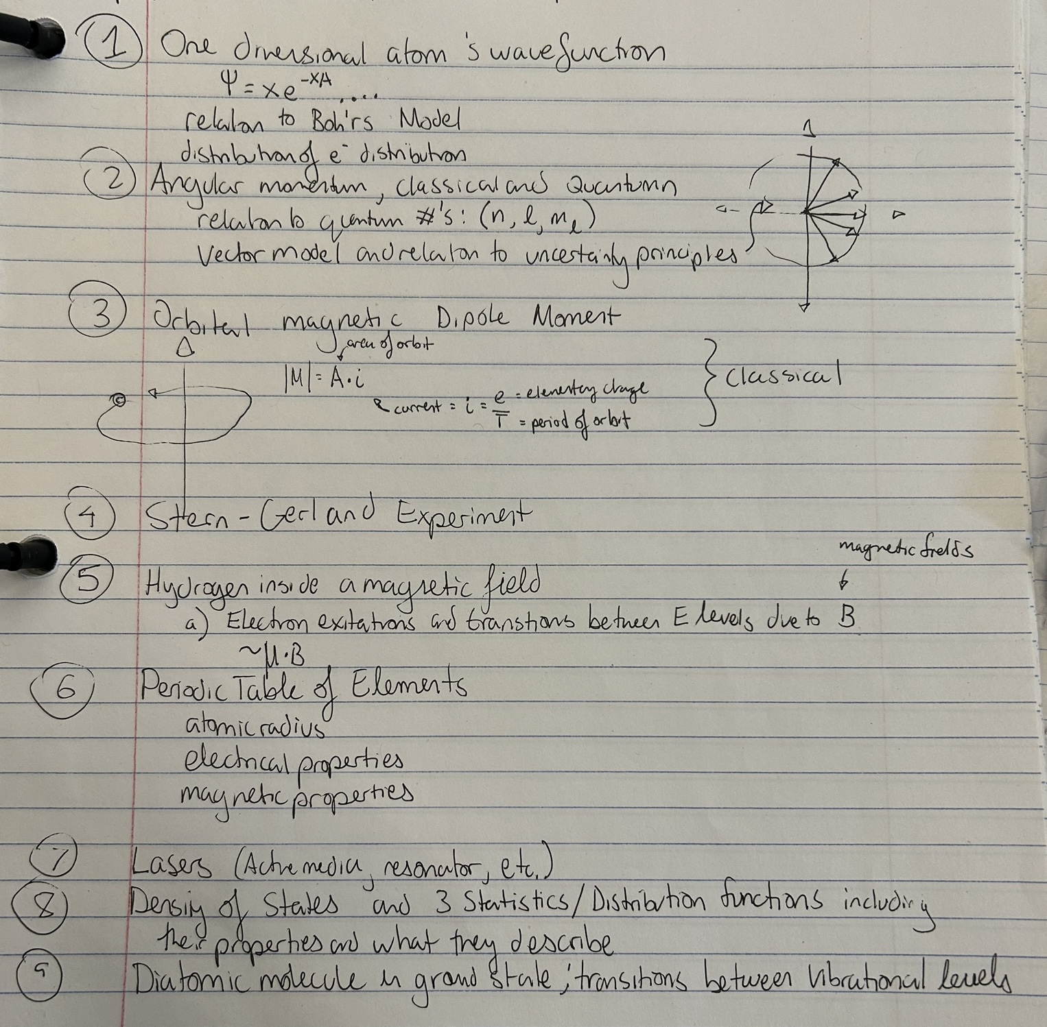 Solved (1) One drversional atom 's wavefunction Ψ=xe−xA…. | Chegg.com