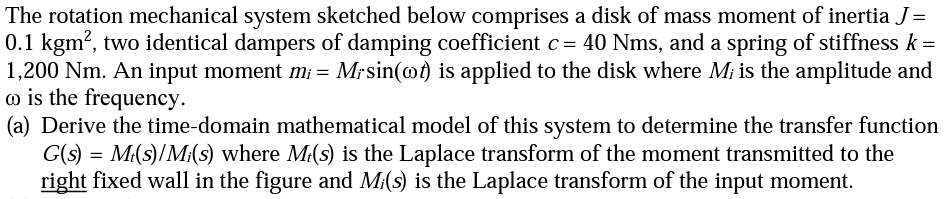 Solved The rotation mechanical system sketched below | Chegg.com