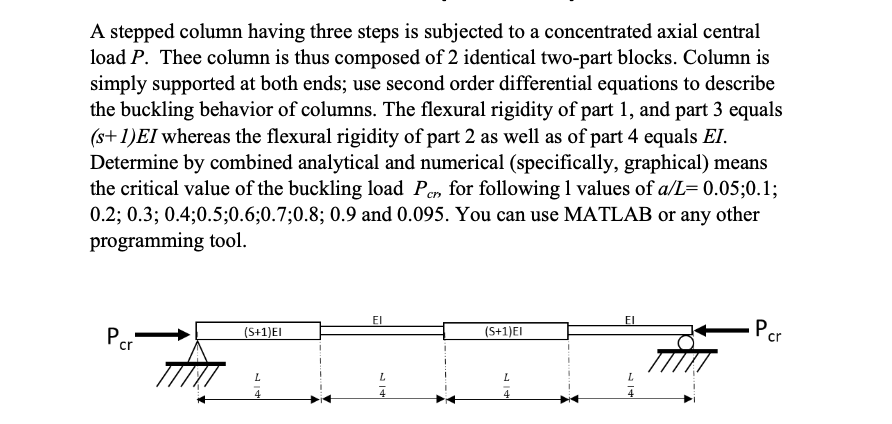 Solved A stepped column having three steps is subjected to a | Chegg.com