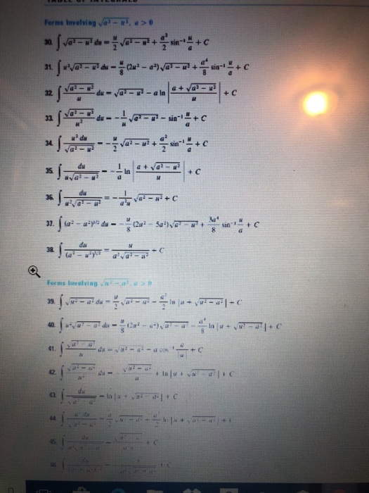 Solved Use the Table of Integrals to evaluate the integral. | Chegg.com