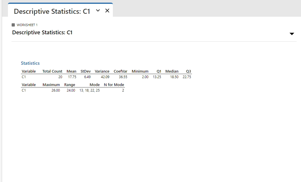 Solved Explain in details the metrics of each | Chegg.com