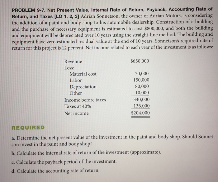 Solved Net Present Value, Internal Rate of Return, Payback, | Chegg.com