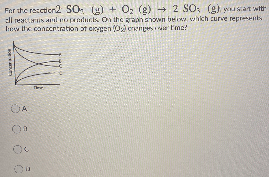 Solved For the reaction2 SO2 (g) + O2 (g) → 2 SO2 (g), you | Chegg.com