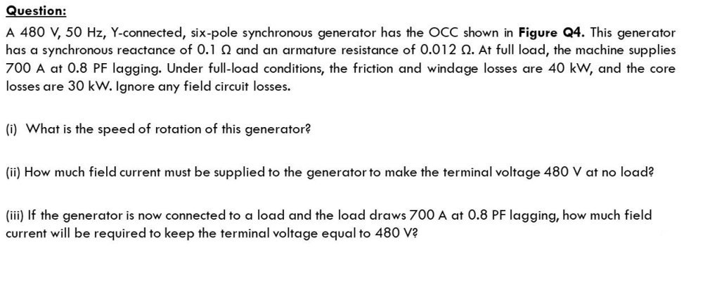 Solved (iv) How much power is the generator now supplying? | Chegg.com