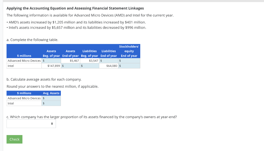 Solved Applying the Accounting Equation and Assessing | Chegg.com