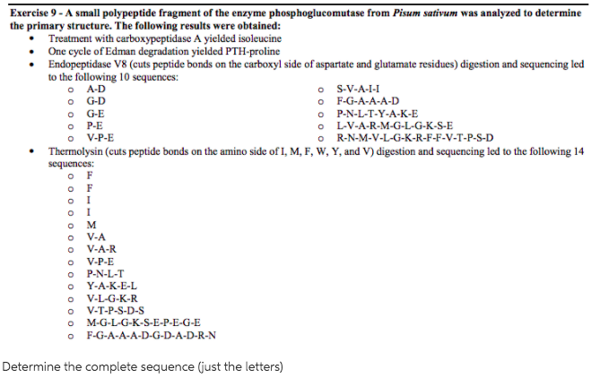 Solved Exercise 9 - A small polypeptide fragment of the | Chegg.com