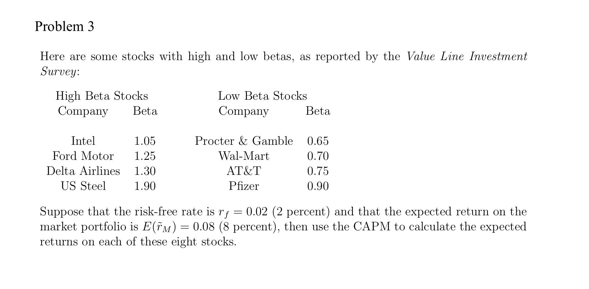 Solved Problem 3 Here are some stocks with high and low | Chegg.com