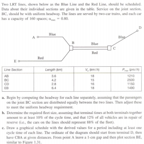 Two LRT lines, shown below as the Blue Line and the | Chegg.com