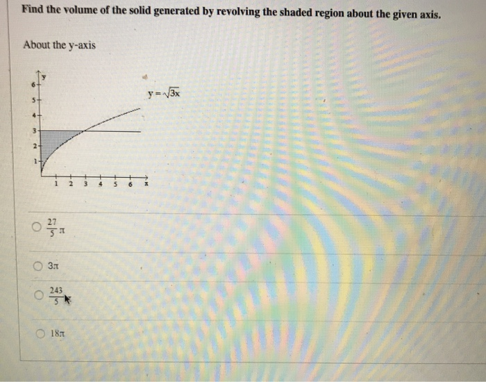 Solved Find the volume of the solid generated by revolving | Chegg.com
