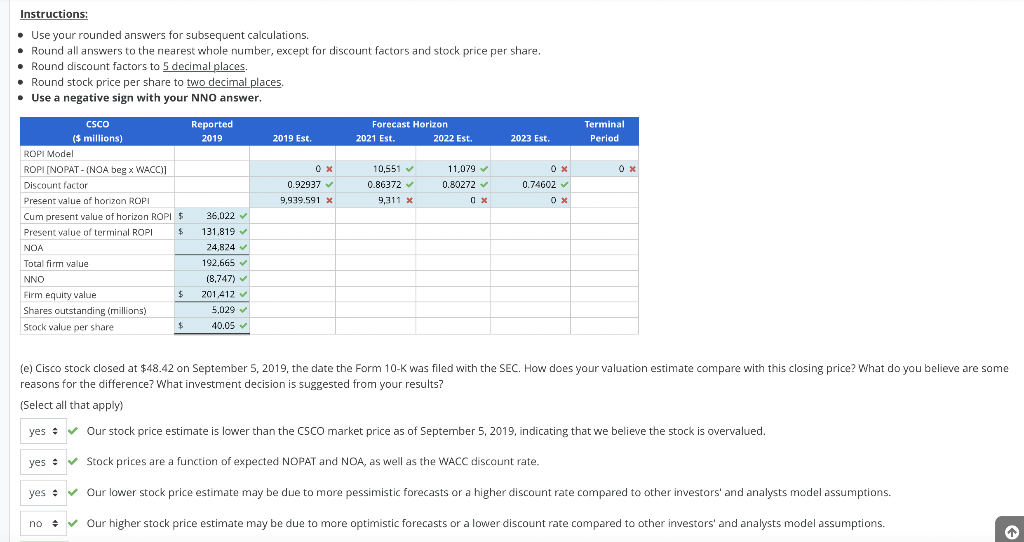 Solved Forecasting with the Parsimonious Method and | Chegg.com