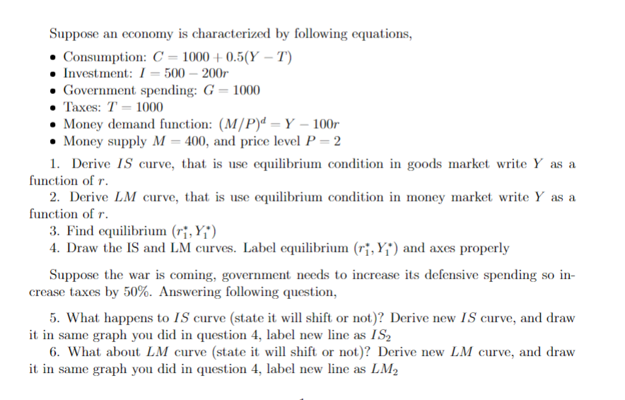 Solved What does the graph look like in the end ﻿﻿﻿Find | Chegg.com