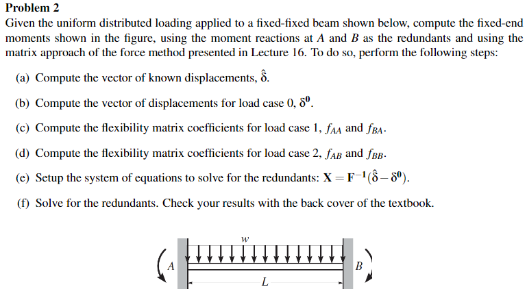 Solved Problem 2 Given the uniform distributed loading | Chegg.com