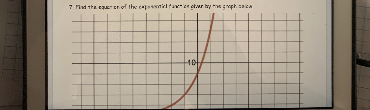 Solved 7. Find the equation of the exponential function | Chegg.com