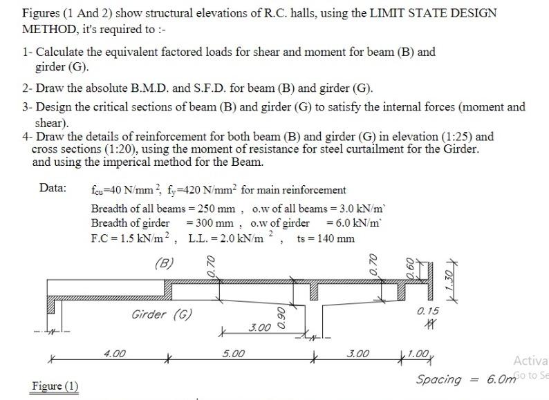Figures (1 And 2) show structural elevations of R.C. | Chegg.com
