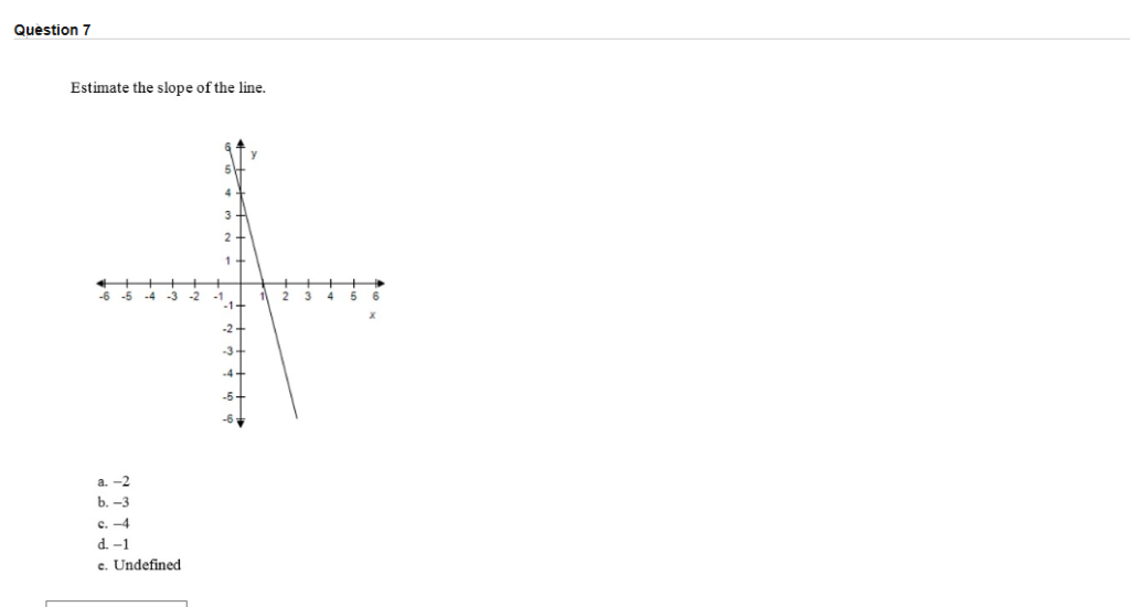 Solved Question 7 Estimate the slope of the line. .2 .3 .5 | Chegg.com