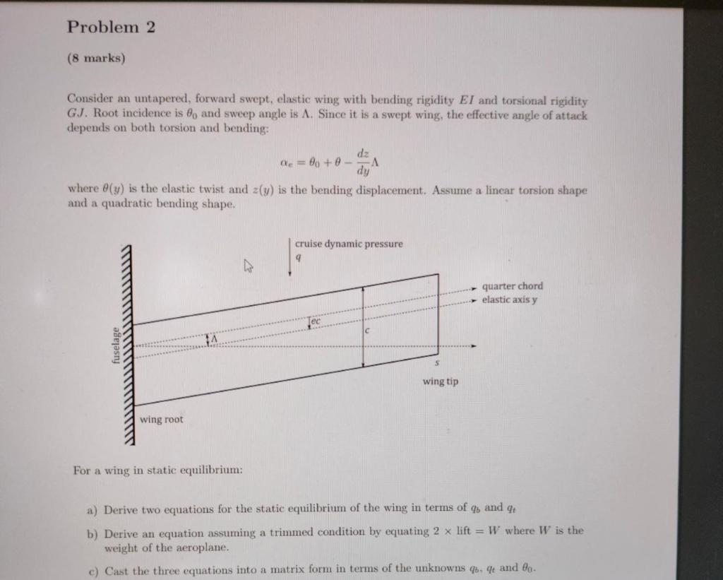 Solved Consider an untapered, forward swept, elastic wing | Chegg.com
