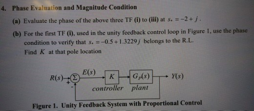 Solved 4. Phase Evaluation and Magnitude Condition (a) | Chegg.com