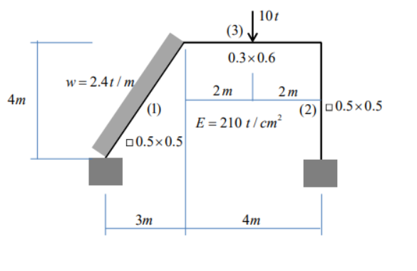 Solved Unit: SI( newton, meter, pascal..) 1.Build member | Chegg.com