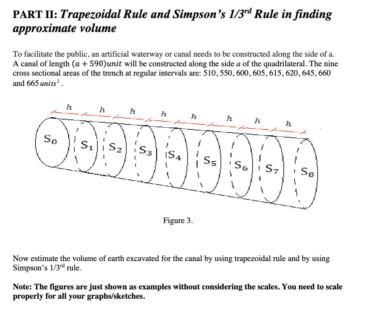 Solved PART II: Trapezoidal Rule and Simpson's | Chegg.com