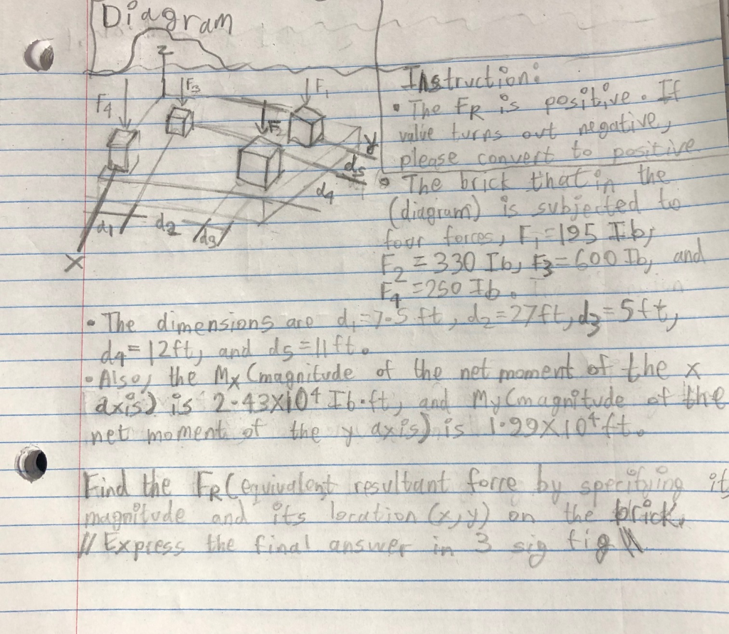 Solved Sorry for that if my picture is unclear. I am | Chegg.com