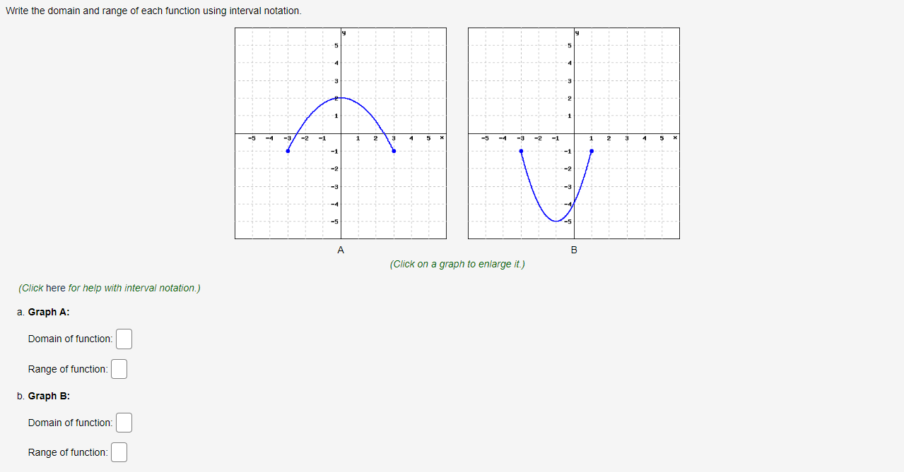 Solved Write the domain and range of each function using | Chegg.com