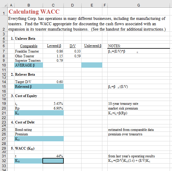 Instructions: Problem #1 – Everything WACC | Chegg.com