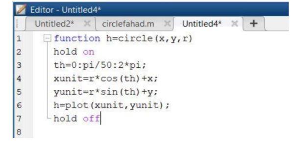 Solved 5. Create a function which plots a circle with radius | Chegg.com