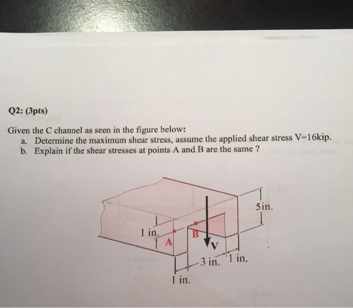 Solved Q2: (3pts) Given the C channel as seen in the figure | Chegg.com
