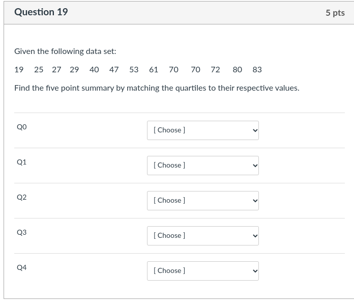 Solved Question 19 5 pts Given the following data set: 80 19 | Chegg.com