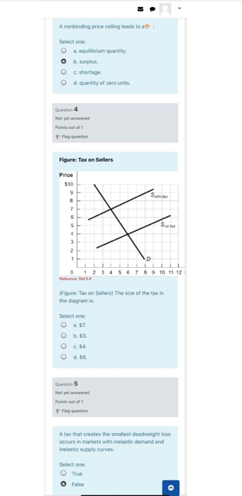 Solved A nonbinding price ceiling leads to a Select one O a. | Chegg.com
