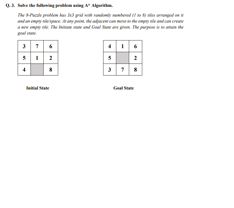 Solved Q. 3. Solve the following problem using A* Algorithm. | Chegg.com