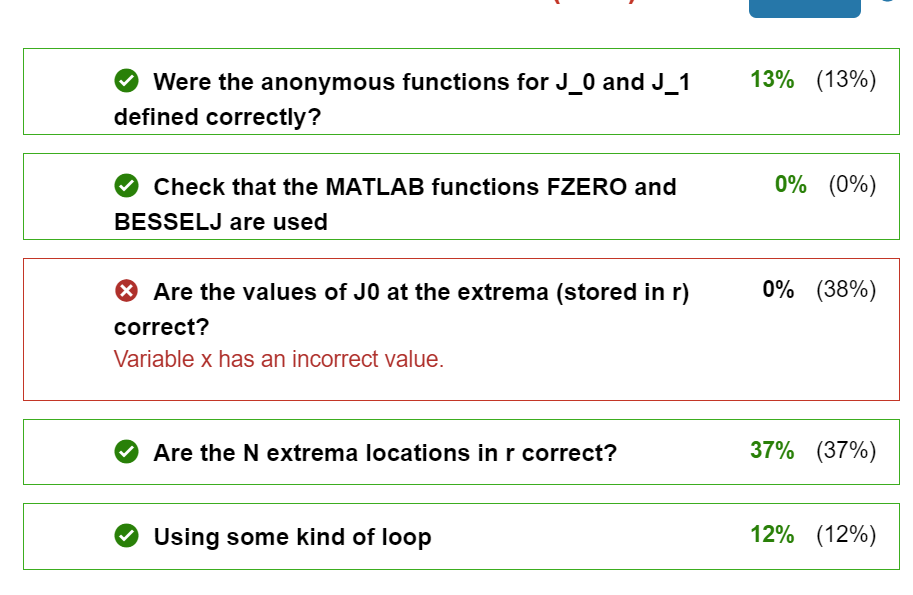 Solved For a cylindrical container, the shape of standing | Chegg.com