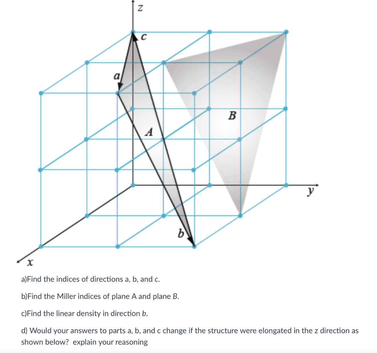 Solved a)Find the indices of directions a,b, ﻿and c.b)Find | Chegg.com
