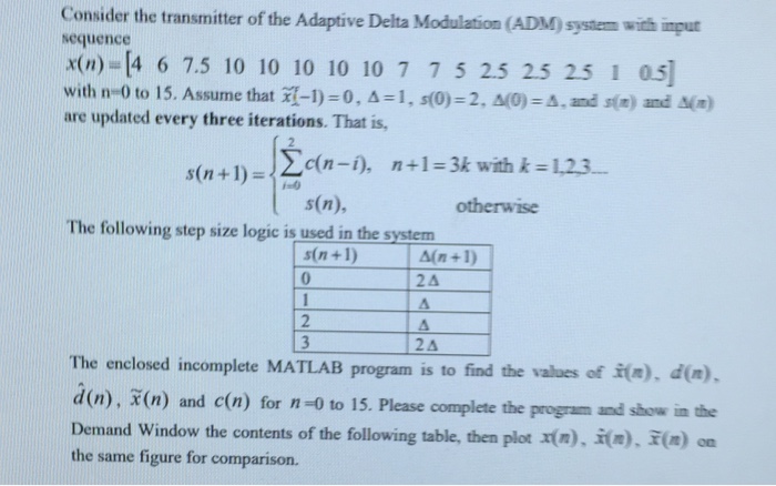 Consider the transmitter of the Adaptive Delta | Chegg.com
