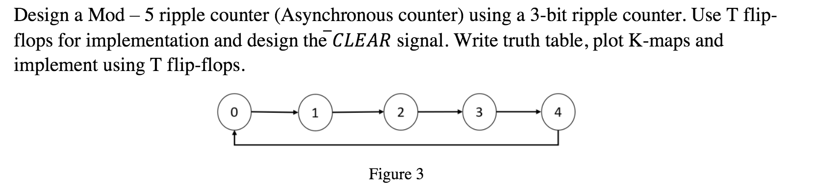 Solved Design a Mod – 5 ripple counter (Asynchronous | Chegg.com