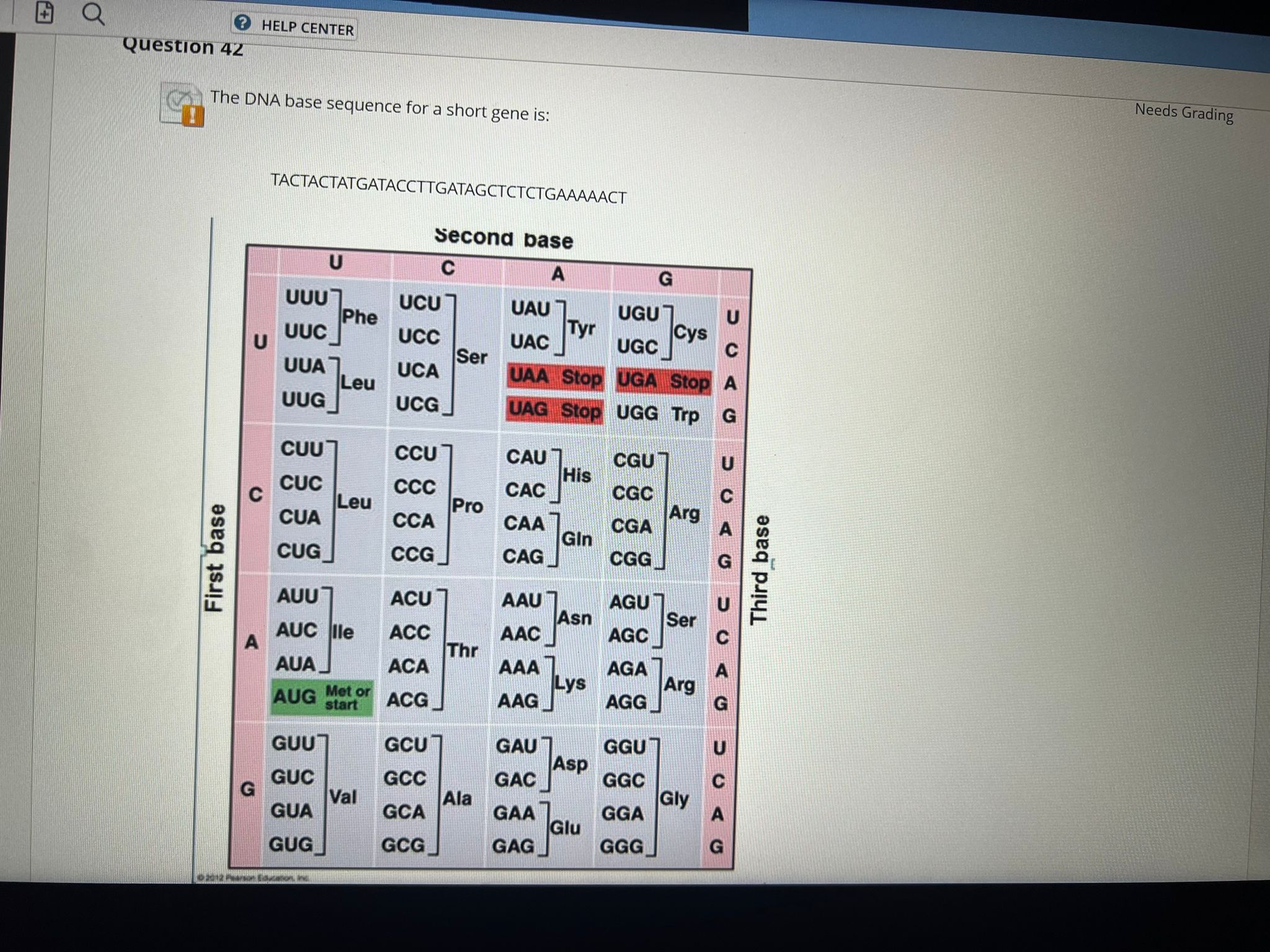 The DNA base sequence for a short gene is: | Chegg.com