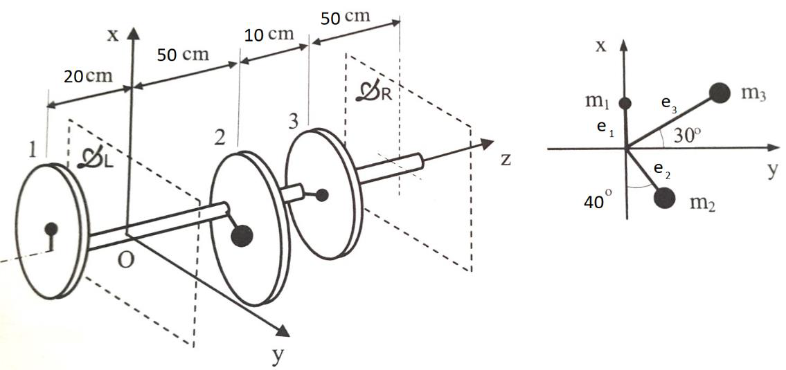 Solved he figure shows a rotor consisting of a shaft with | Chegg.com