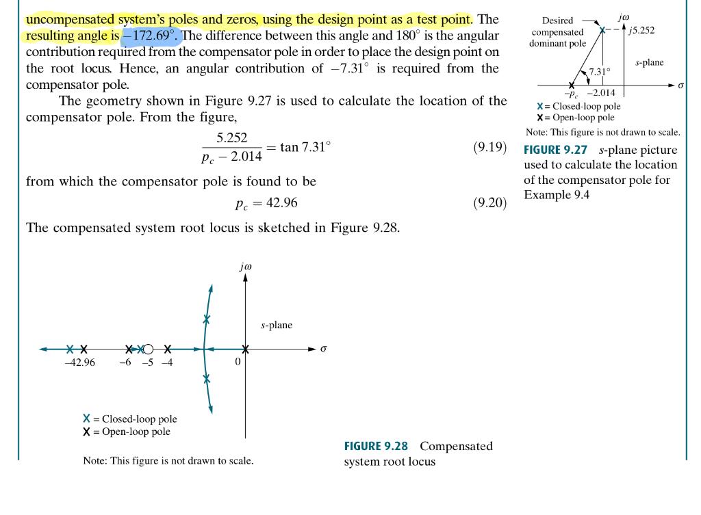 Solved j6 5 Example 9.4 Lead Compensator Design PROBLEM: | Chegg.com